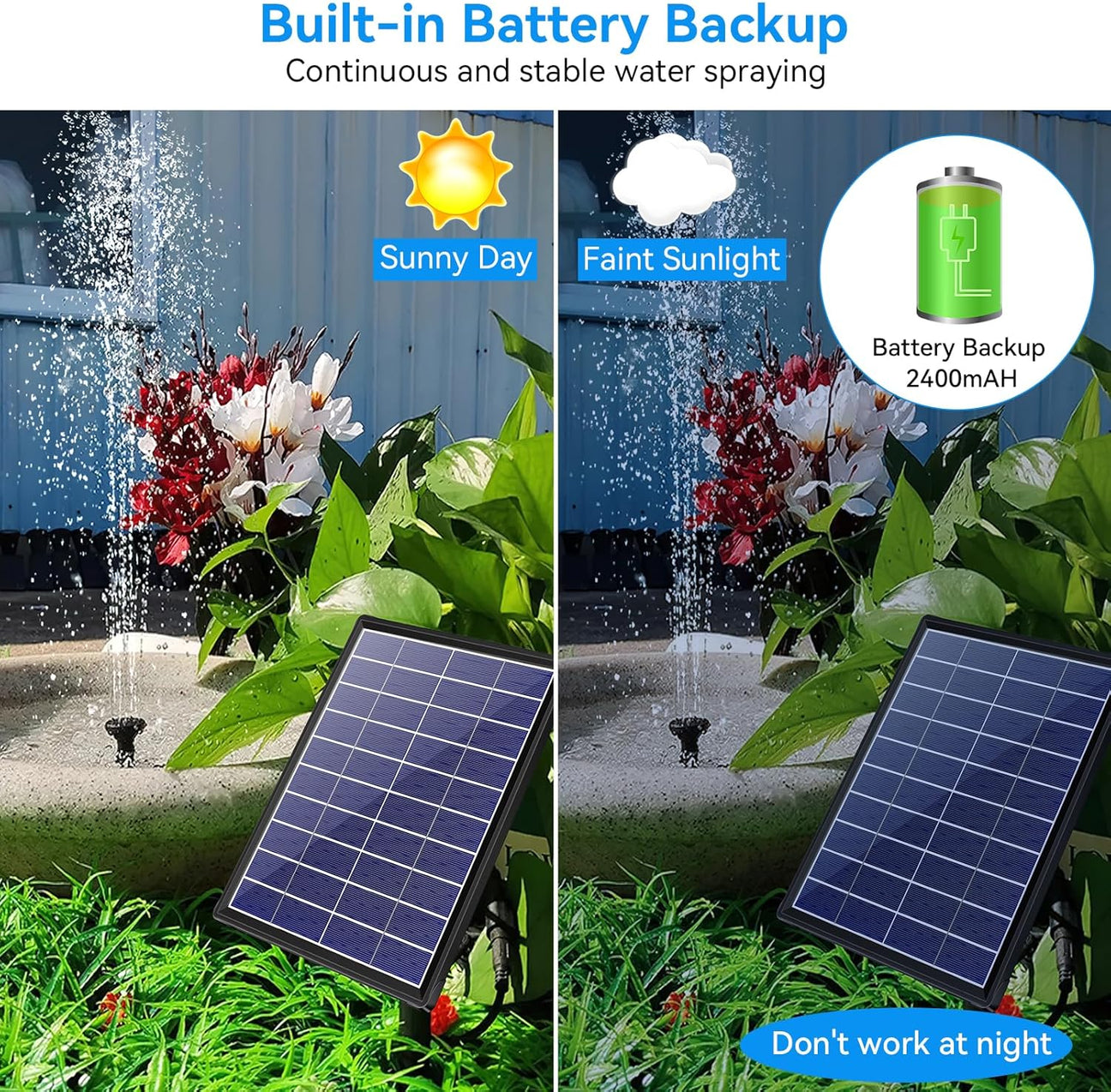 Solar Fountain Pumps | Solar Powered Water Fountain Solutions