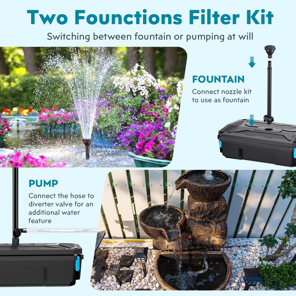 P37039 Solar Pond Filter Fountain with Pump & Bio Filtration